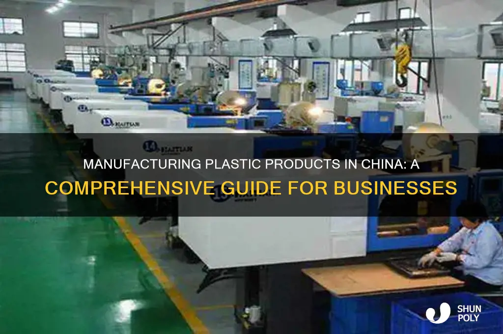 Manufacturing Plastic Products In China: A Comprehensive Guide For ...