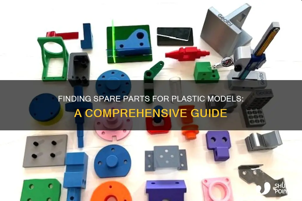 Finding Spare Parts For Plastic Models: A Comprehensive Guide | ShunPoly