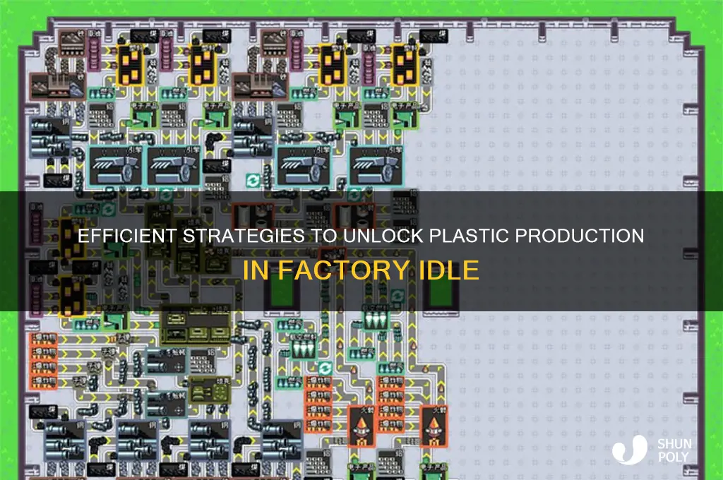 Efficient Strategies To Unlock Plastic Production In Factory Idle ...