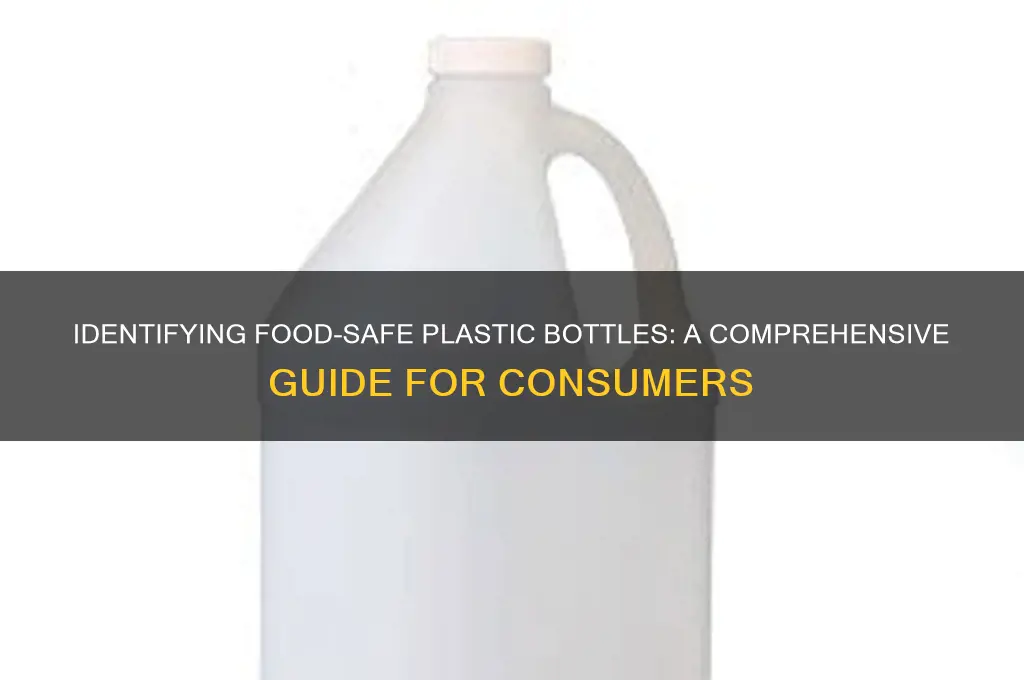 Identifying Food-Safe Plastic Bottles: A Comprehensive Guide For ...