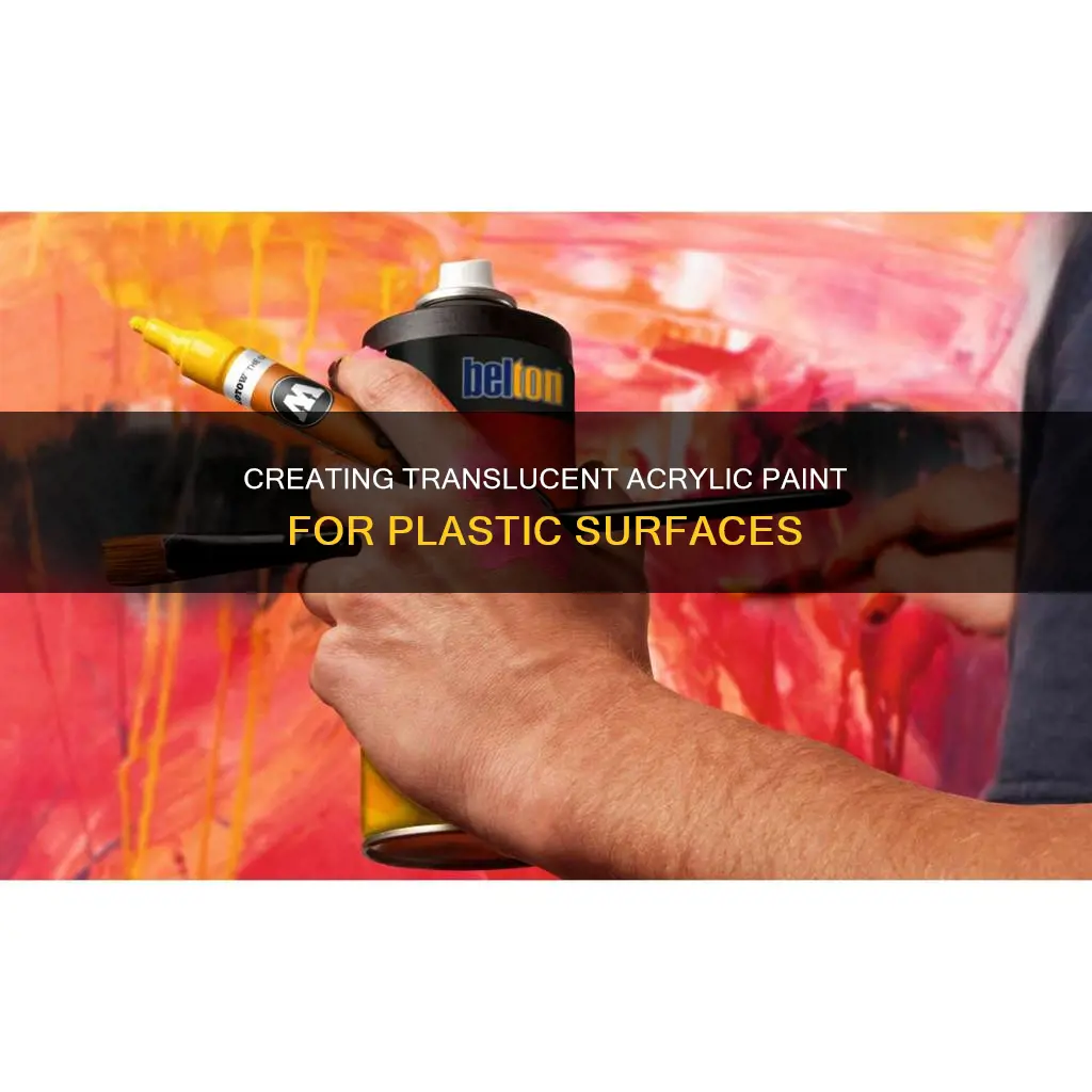 Creating Translucent Acrylic Paint For Plastic Surfaces | ShunPoly