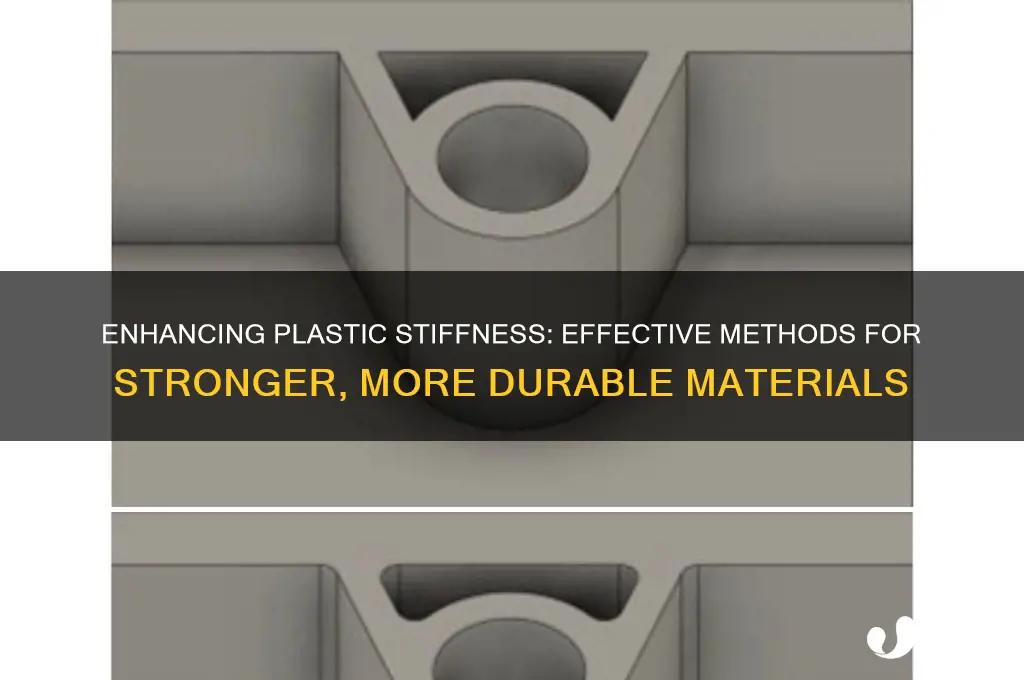 Enhancing Plastic Stiffness: Effective Methods For Stronger, More ...