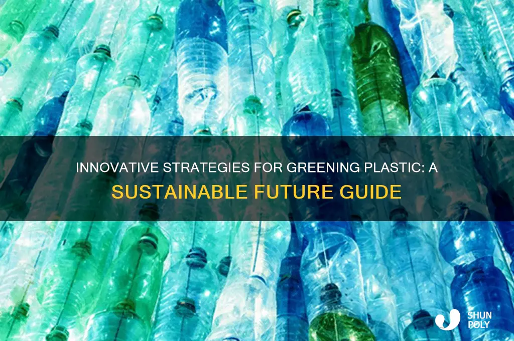Innovative Strategies For Greening Plastic: A Sustainable Future Guide ...