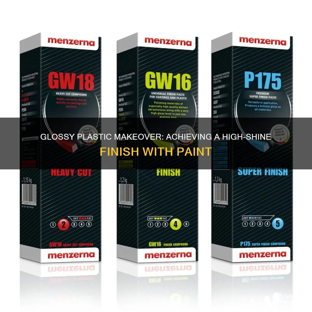 Glossy Plastic Makeover: Achieving A High-Shine Finish With Paint ...