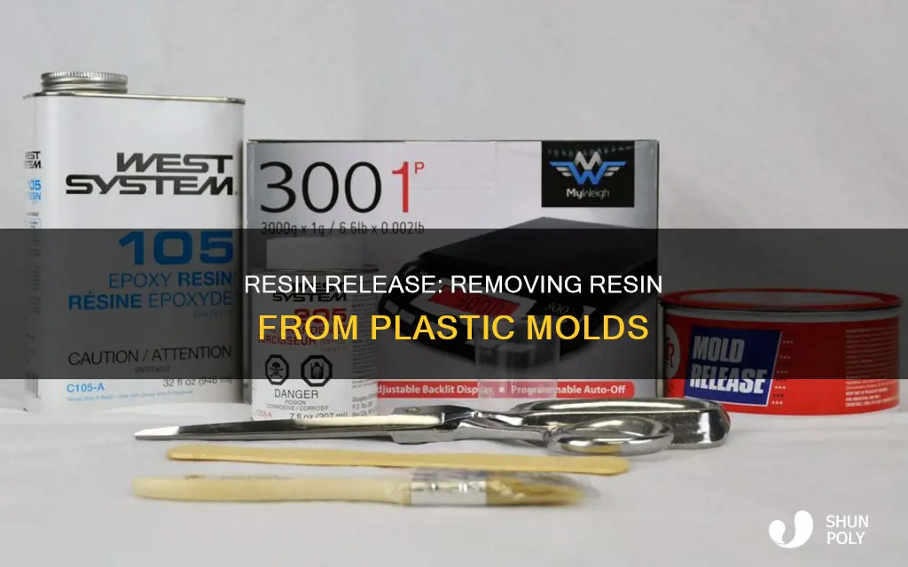 Resin Release: Removing Resin From Plastic Molds | ShunPoly