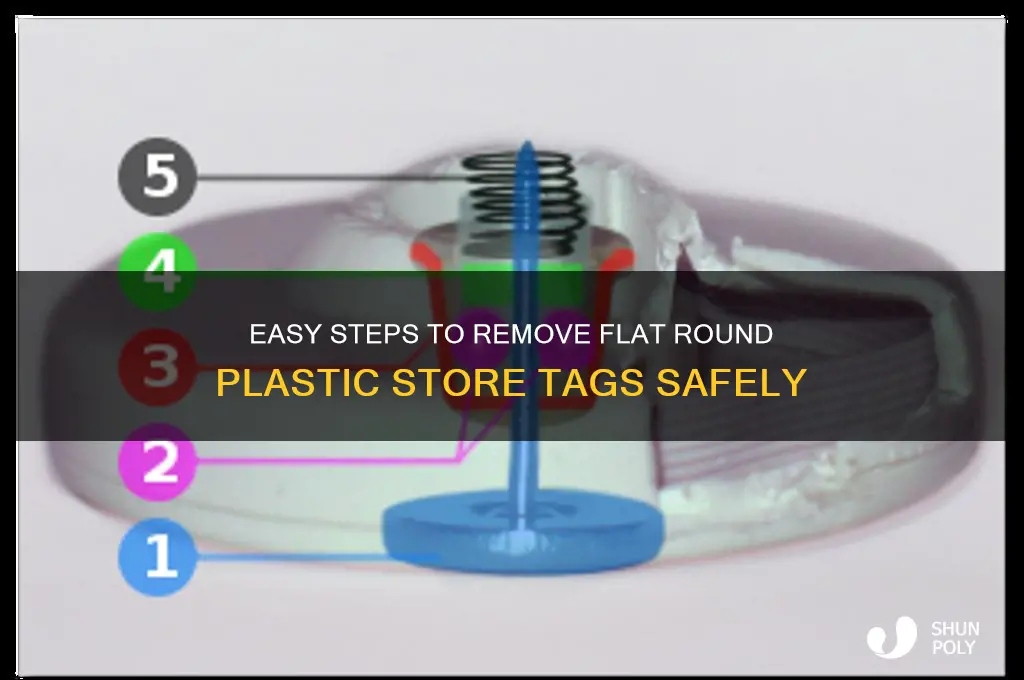 Easy Steps To Remove Flat Round Plastic Store Tags Safely | ShunPoly