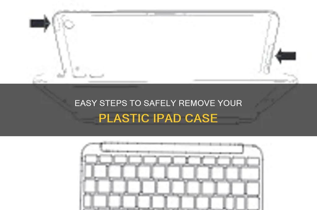 Easy Steps To Safely Remove Your Plastic Ipad Case | ShunPoly