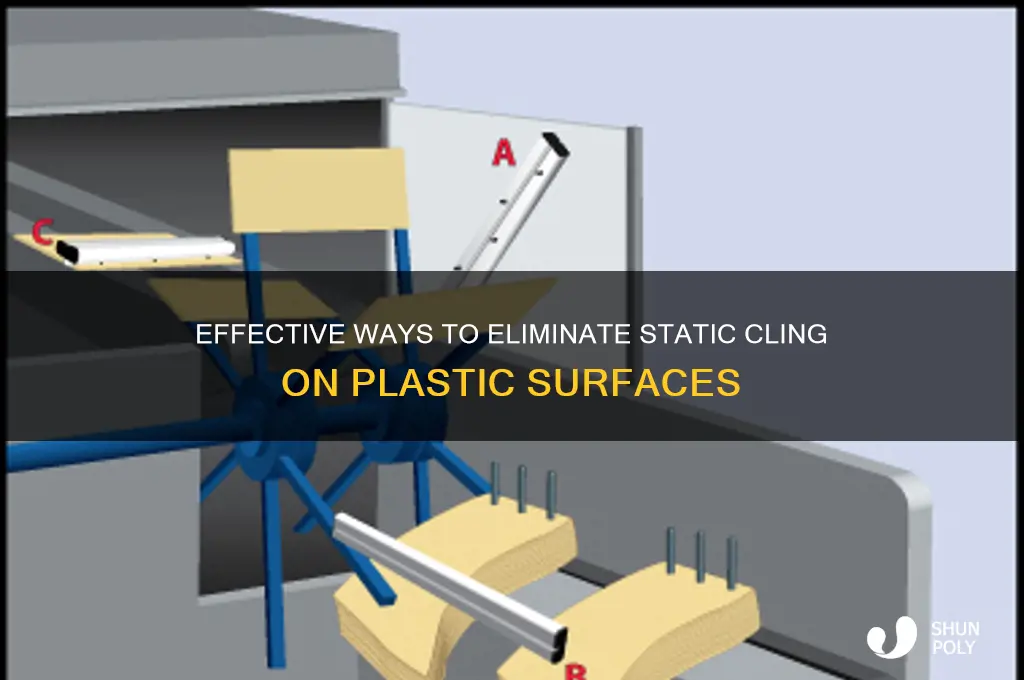 Effective Ways To Eliminate Static Cling On Plastic Surfaces | ShunPoly