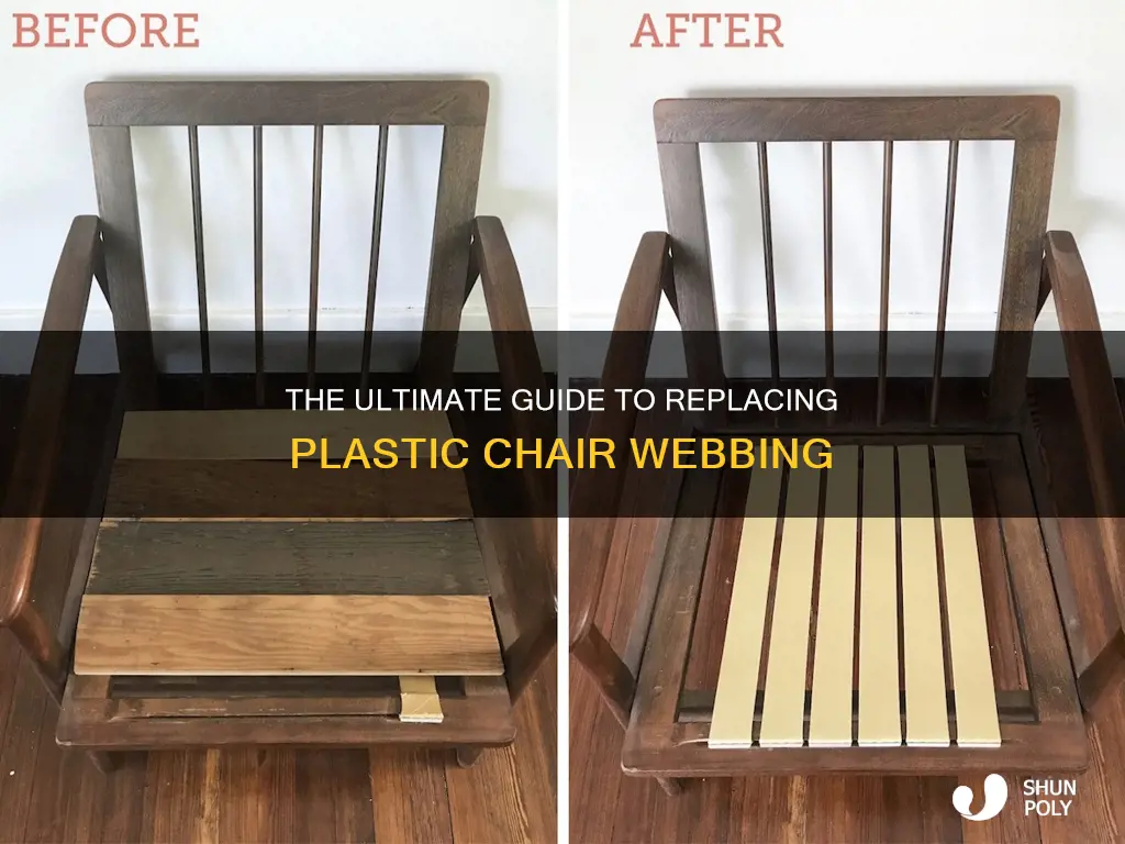 The Ultimate Guide To Replacing Plastic Chair Webbing | ShunPoly