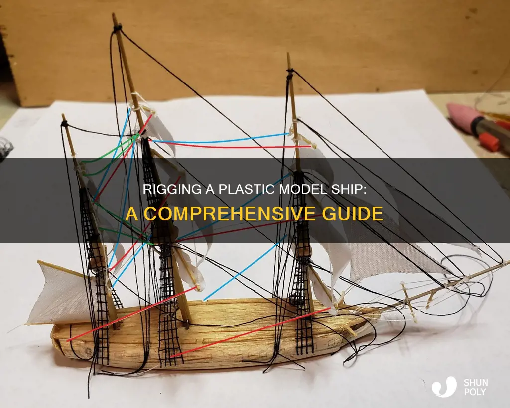 Rigging A Plastic Model Ship: A Comprehensive Guide | ShunPoly