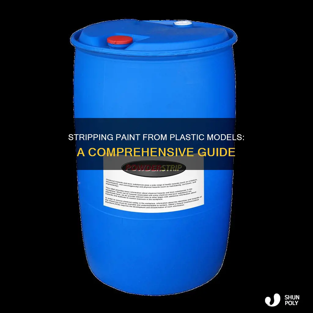 Stripping Paint From Plastic Models: A Comprehensive Guide | ShunPoly