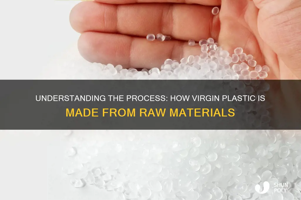 Understanding The Process: How Virgin Plastic Is Made From Raw ...