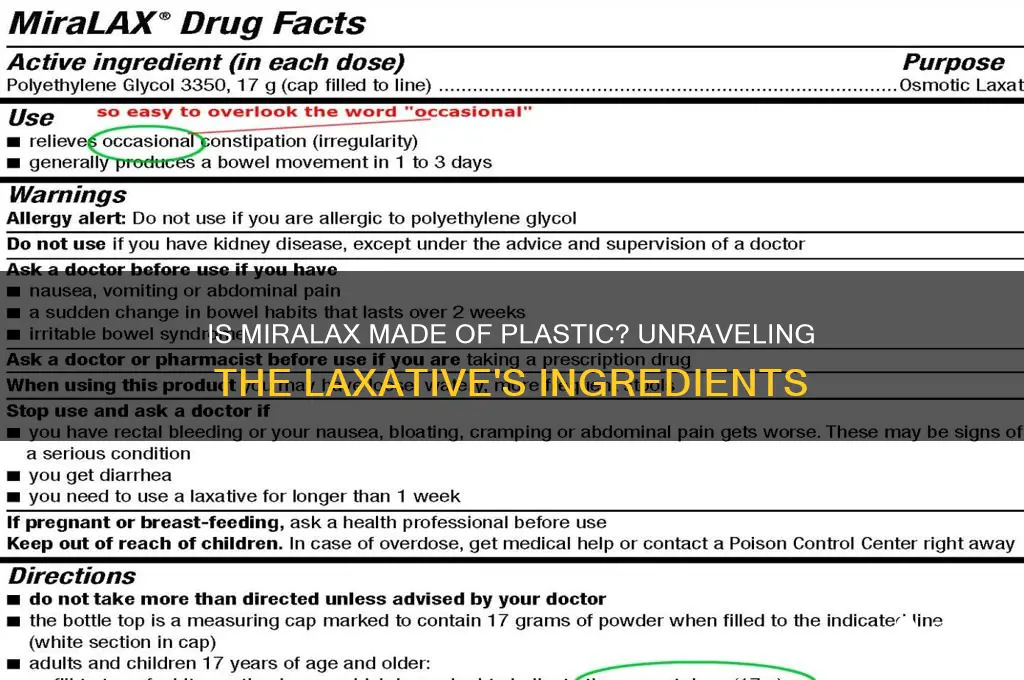 Is Miralax Made Of Plastic? Unraveling The Laxative's Ingredients ...