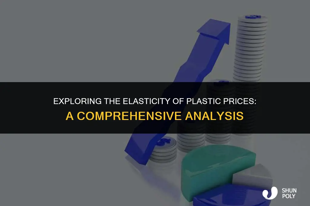 Exploring The Elasticity Of Plastic Prices: A Comprehensive Analysis ...
