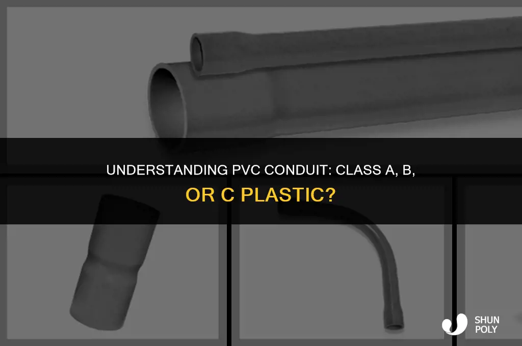 Understanding Pvc Conduit: Class A, B, Or C Plastic? | ShunPoly