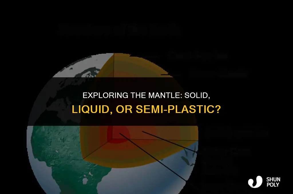 Exploring The Mantle: Solid, Liquid, Or Semi-Plastic? | ShunPoly