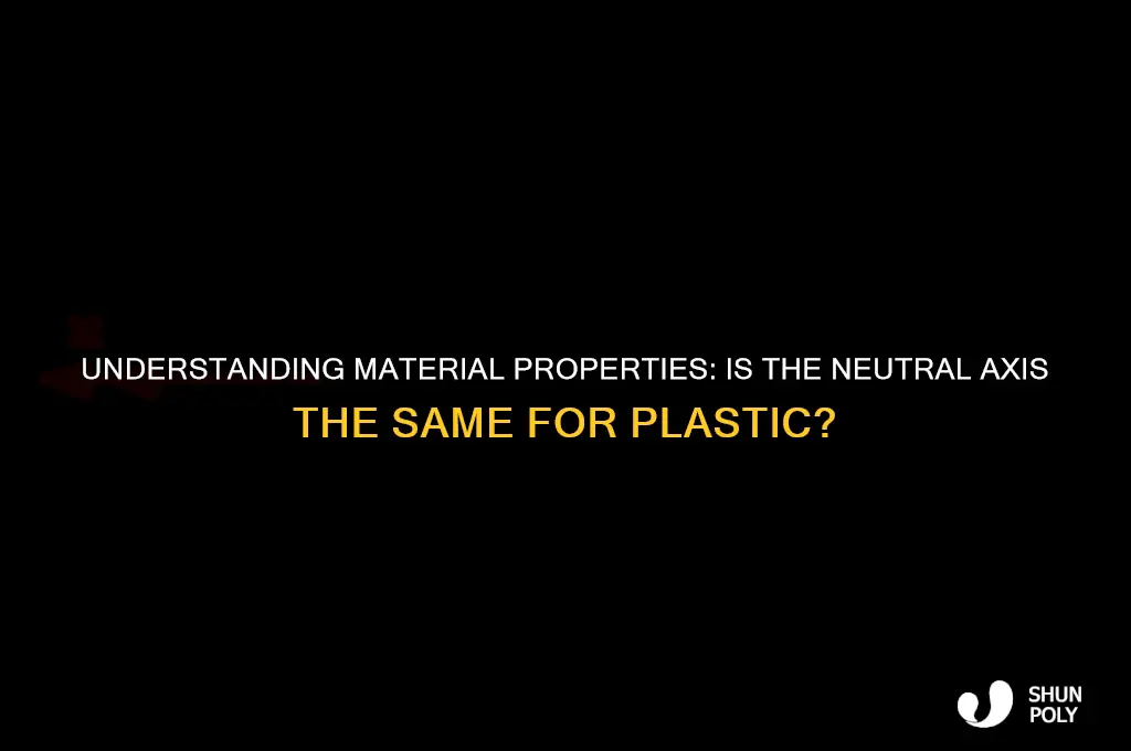 Understanding Material Properties: Is The Neutral Axis The Same For ...