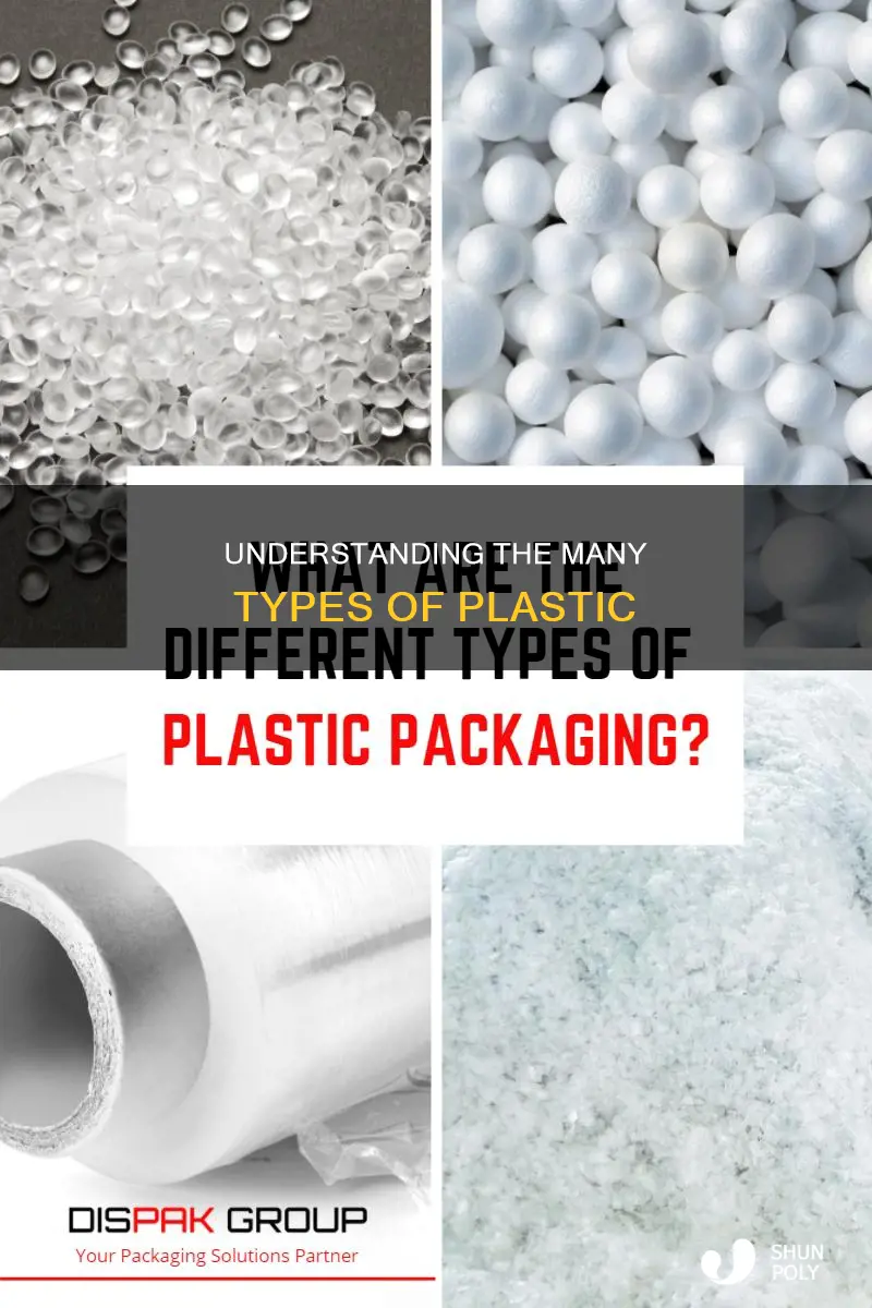 Understanding The Many Types Of Plastic | ShunPoly