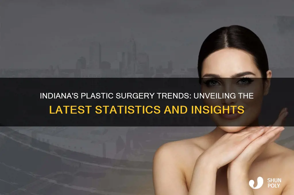 Indiana's Plastic Surgery Trends: Unveiling The Latest Statistics And ...
