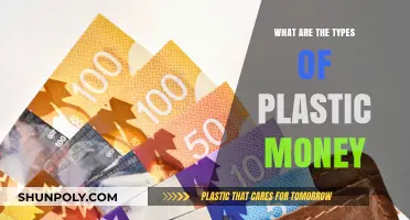 Understanding Plastic Waste: Different Types, Unique Challenges | ShunPoly