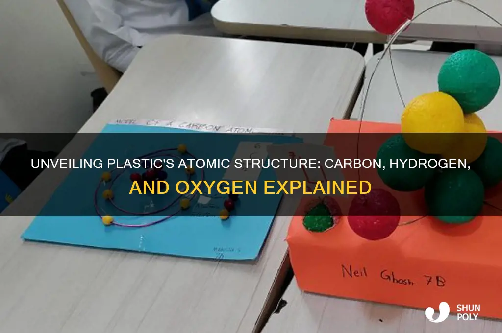 Unveiling Plastic's Atomic Structure: Carbon, Hydrogen, And Oxygen ...
