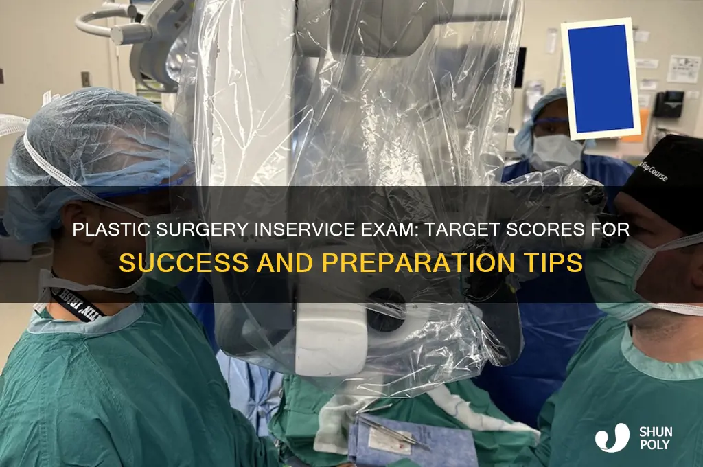 Plastic Surgery Inservice Exam: Target Scores For Success And ...
