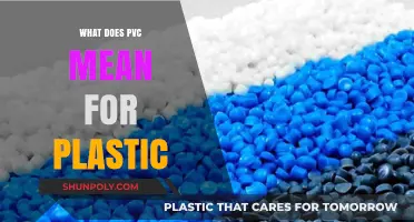 Understanding Ps 6 Plastic: What Does It Mean? | ShunPoly