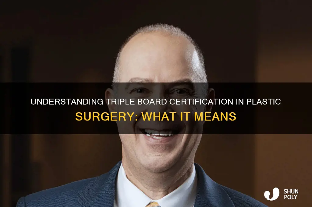Understanding Triple Board Certification In Plastic Surgery: What It ...