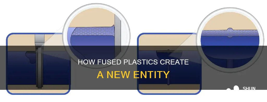 How Fused Plastics Create A New Entity | ShunPoly