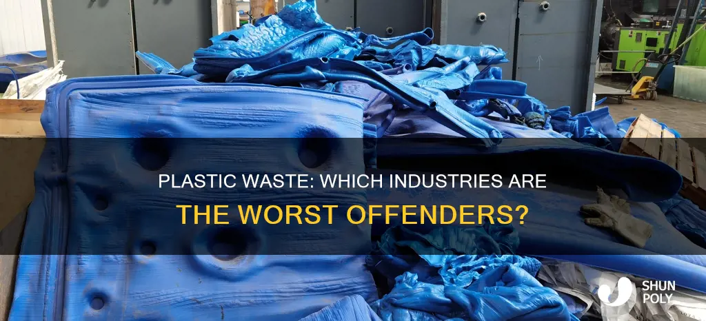 Plastic Waste: Which Industries Are The Worst Offenders? | ShunPoly