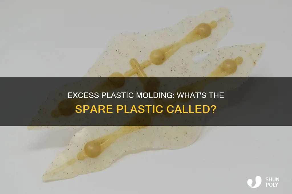 Excess Plastic Molding: What's The Spare Plastic Called? | ShunPoly