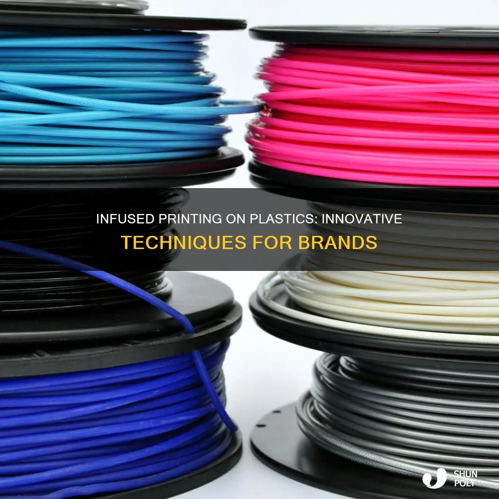 Infused Printing On Plastics: Innovative Techniques For Brands | ShunPoly