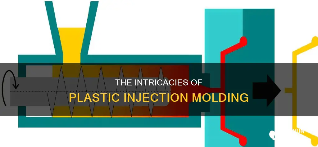 The Intricacies Of Plastic Injection Molding | ShunPoly