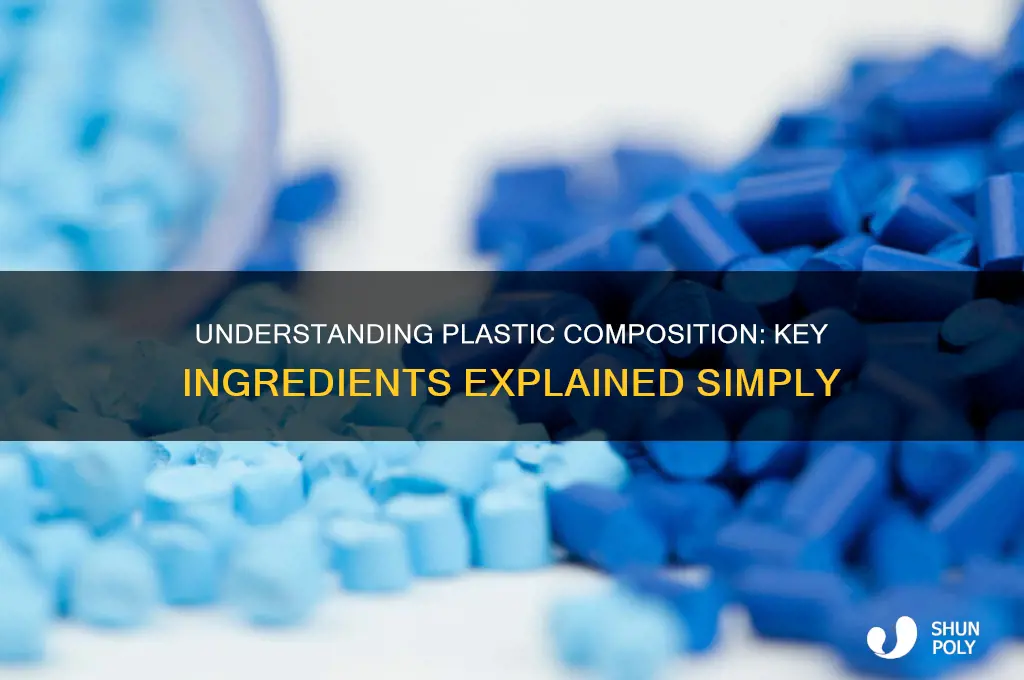 Understanding Plastic Composition: Key Ingredients Explained Simply ...