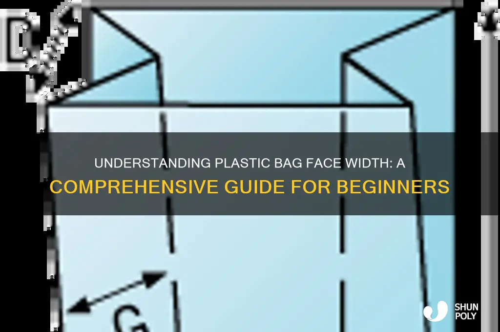 Understanding Plastic Bag Face Width: A Comprehensive Guide For ...