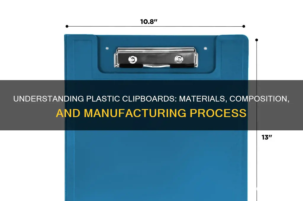 Understanding Plastic Clipboards: Materials, Composition, And ...