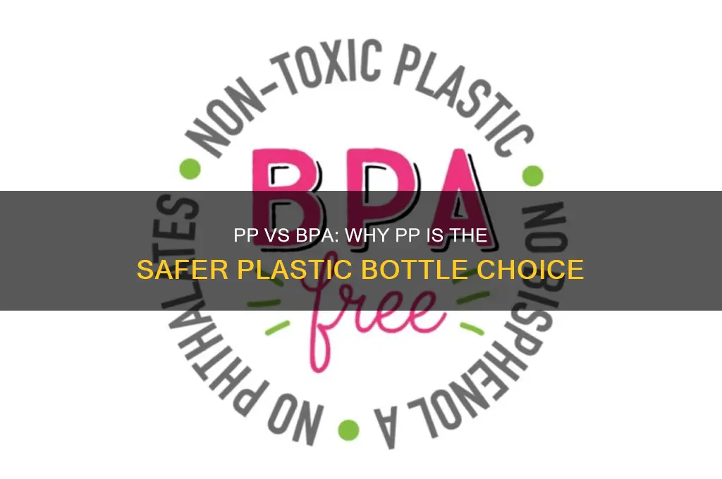 Pp Vs Bpa: Why Pp Is The Safer Plastic Bottle Choice | ShunPoly