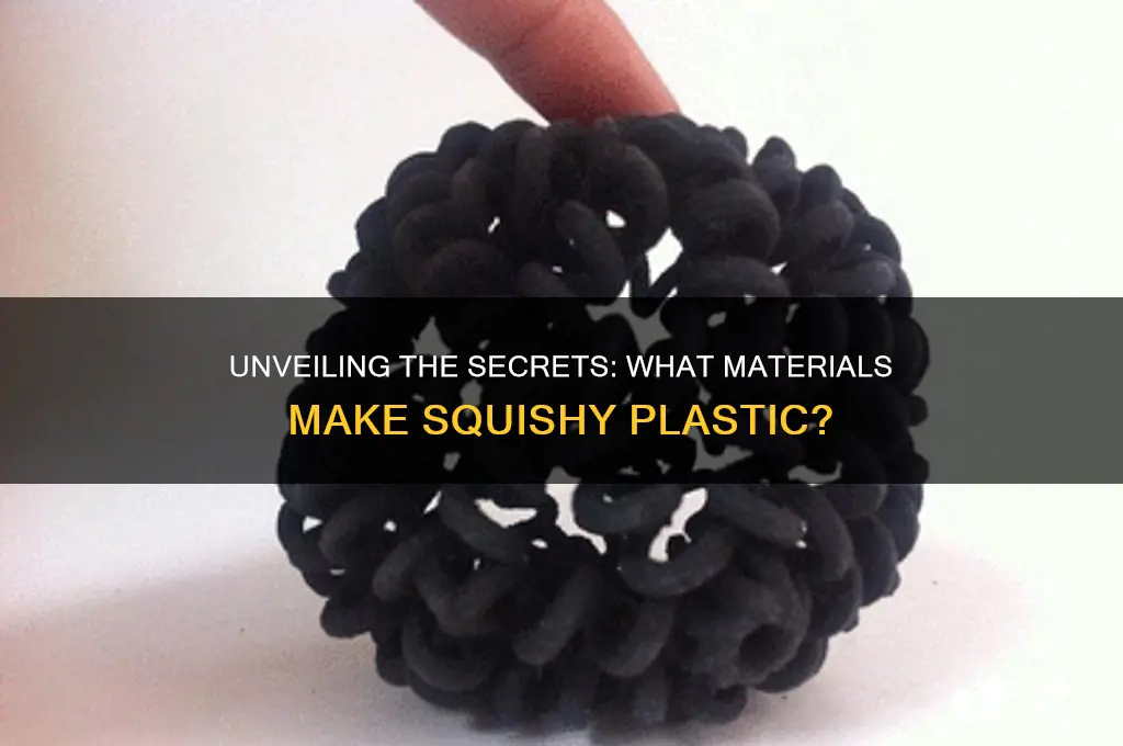 Unveiling The Secrets: What Materials Make Squishy Plastic? | ShunPoly