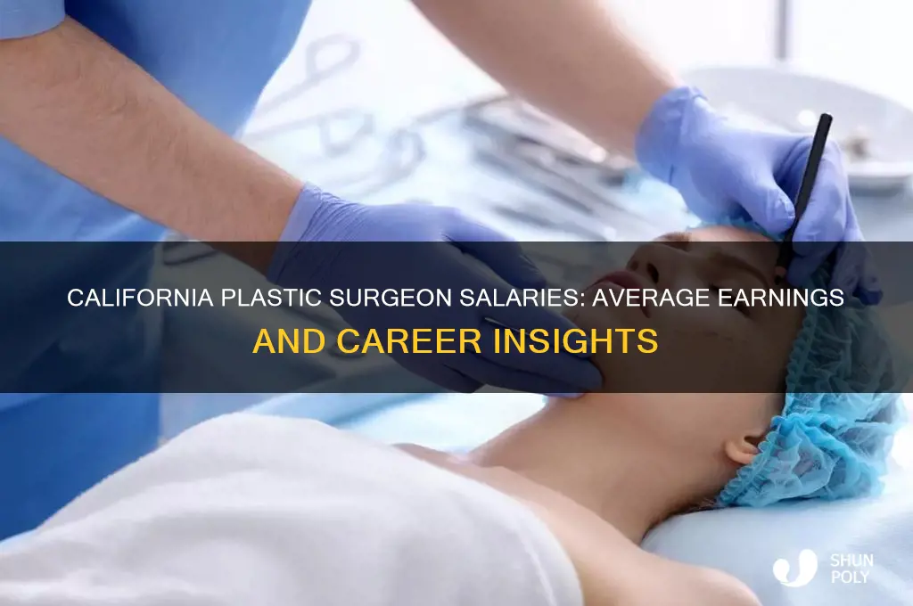 California Plastic Surgeon Salaries: Average Earnings And Career ...