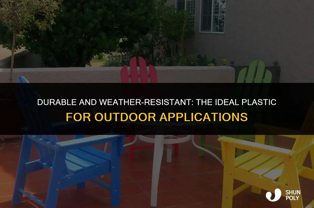 Durable And Weather-Resistant: The Ideal Plastic For Outdoor ...