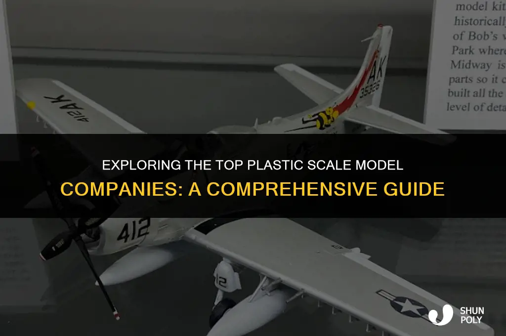 Exploring The Top Plastic Scale Model Companies: A Comprehensive Guide ...