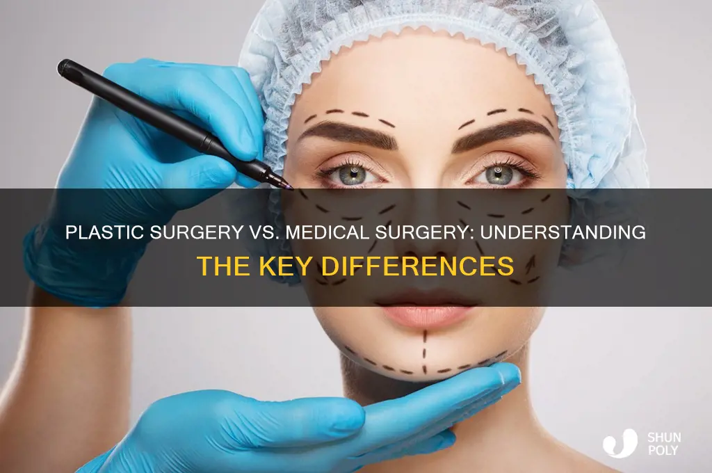 Plastic Surgery Vs. Medical Surgery: Understanding The Key Differences ...