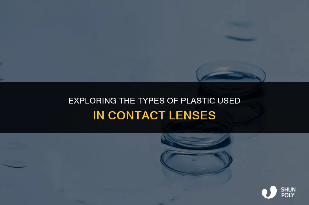 Exploring The Types Of Plastic Used In Contact Lenses | ShunPoly
