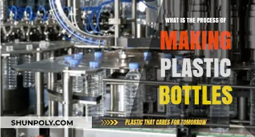From Resin To Recycling: The Plastic Bottle Manufacturing Process ...