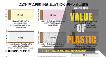 Plastic Resistivity: Understanding The Electrical Resistance | ShunPoly