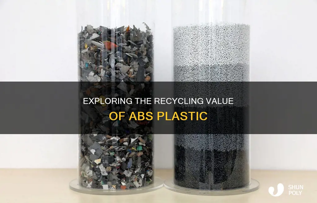 Exploring The Recycling Value Of Abs Plastic | ShunPoly