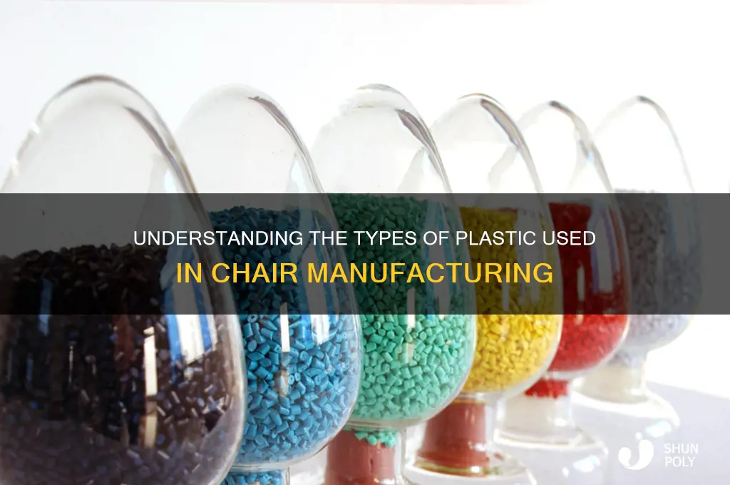 Understanding The Types Of Plastic Used In Chair Manufacturing | ShunPoly