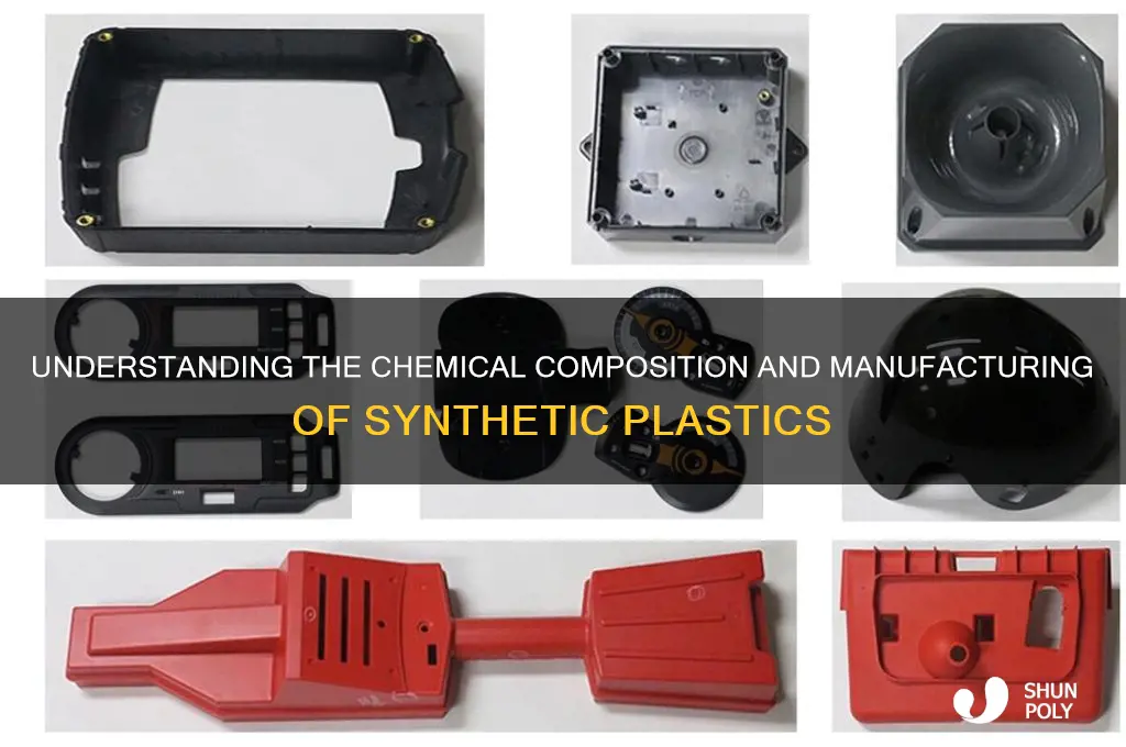 Understanding The Chemical Composition And Manufacturing Of Synthetic ...