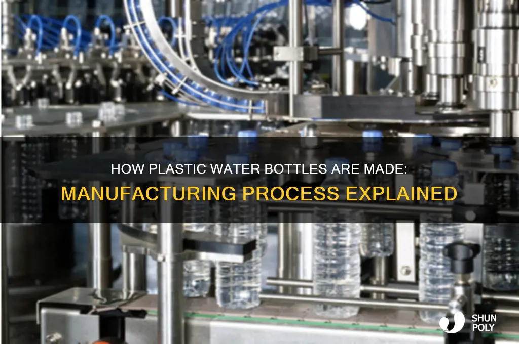 How Plastic Water Bottles Are Made: Manufacturing Process Explained ...