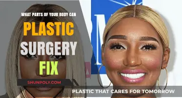 Exploring The Rising Trend: Women And Plastic Surgery Statistics | ShunPoly